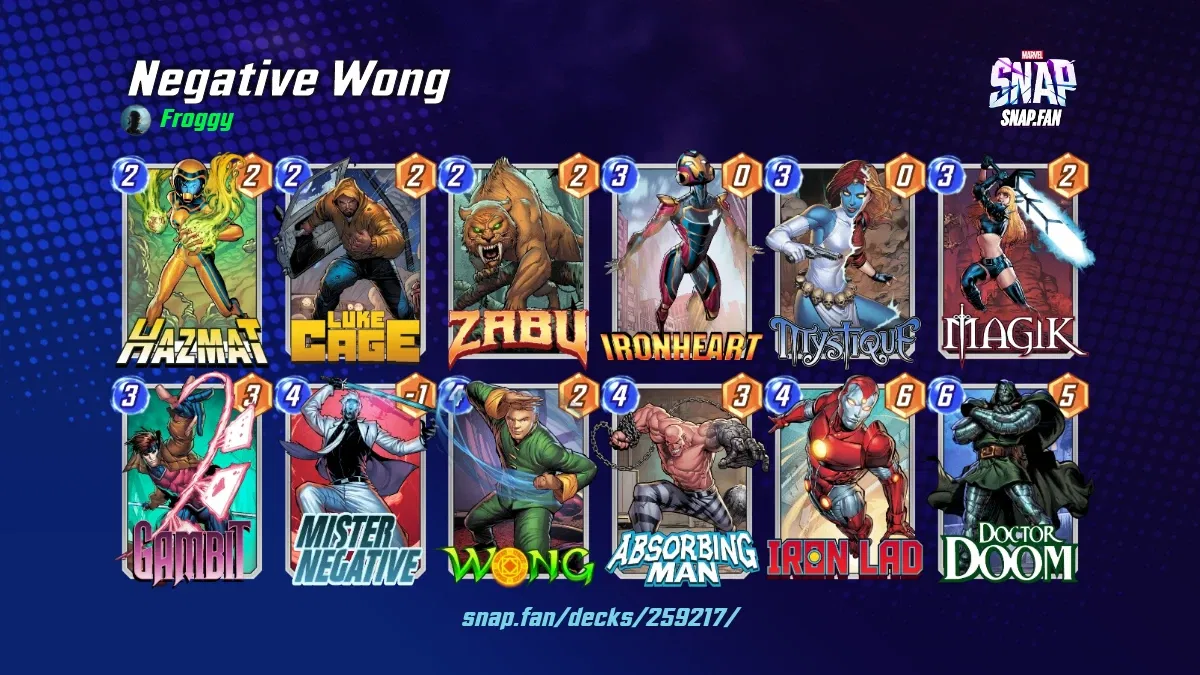 Negative Wong by Froggy - Marvel Snap Decks - snap.fan
