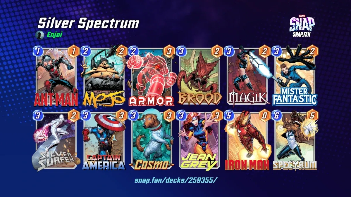 Silver Spectrum by Enjoi - Marvel Snap Decks - snap.fan