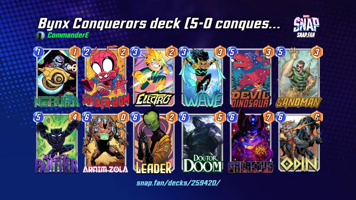 Bynx Conquerors deck (5-0 conquest in 32:13) by CommanderE - Marvel ...