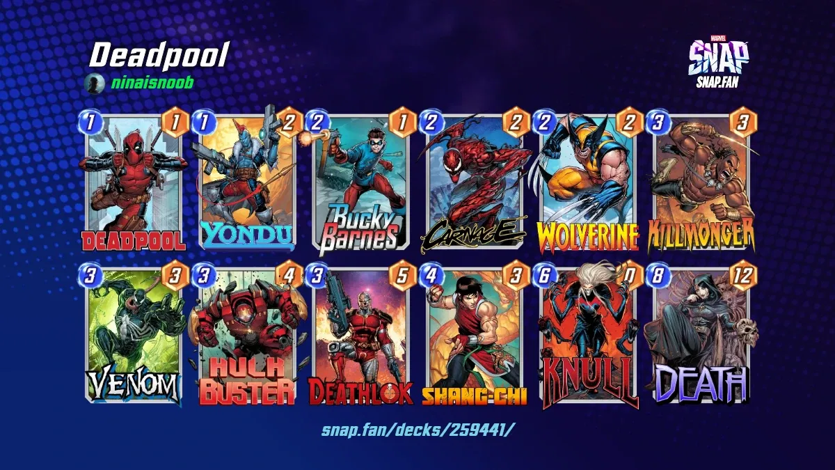 Deadpool by ninaisnoob - Marvel Snap Decks - snap.fan