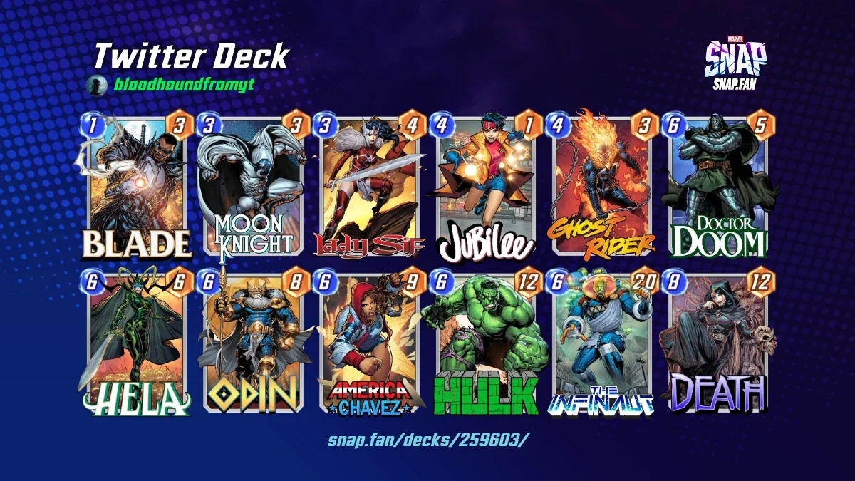 Twitter Deck by bloodhoundfromyt - Marvel Snap Decks - snap.fan