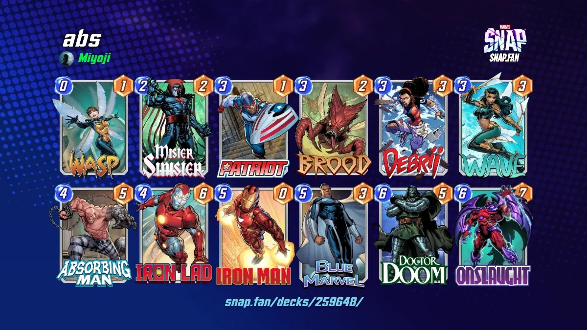 abs by Miyoji - Marvel Snap Decks - snap.fan