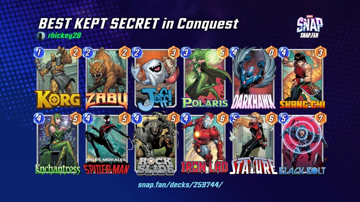 BEST KEPT SECRET in Conquest by rhickey28 - Marvel Snap Decks - snap.fan