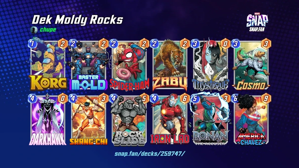 Dek Moldy Rocks by chupe - Marvel Snap Decks - snap.fan