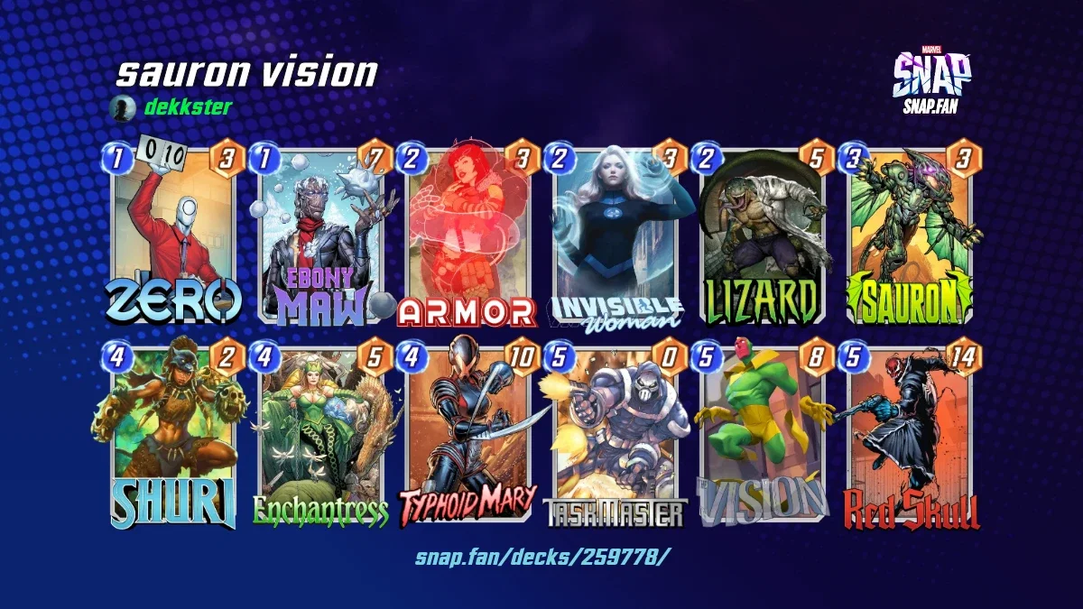 sauron vision by dekkster - Marvel Snap Decks - snap.fan