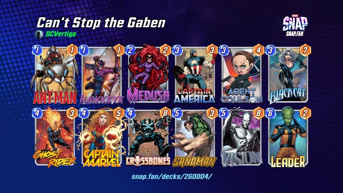 Can't Stop the Gaben by DCVertigo - Marvel Snap Decks - snap.fan