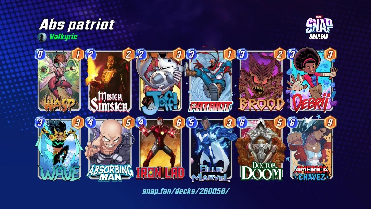 Abs patriot by VaIkyrie - Marvel Snap Decks - snap.fan