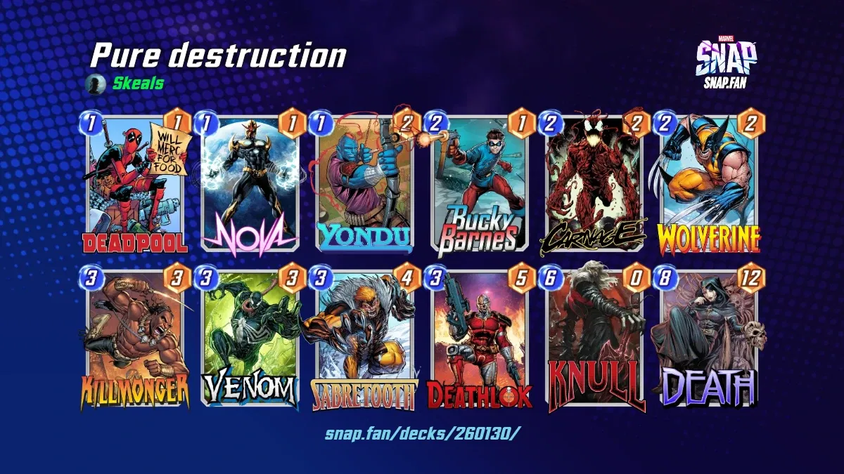 Pure destruction by Skeals - Marvel Snap Decks - snap.fan
