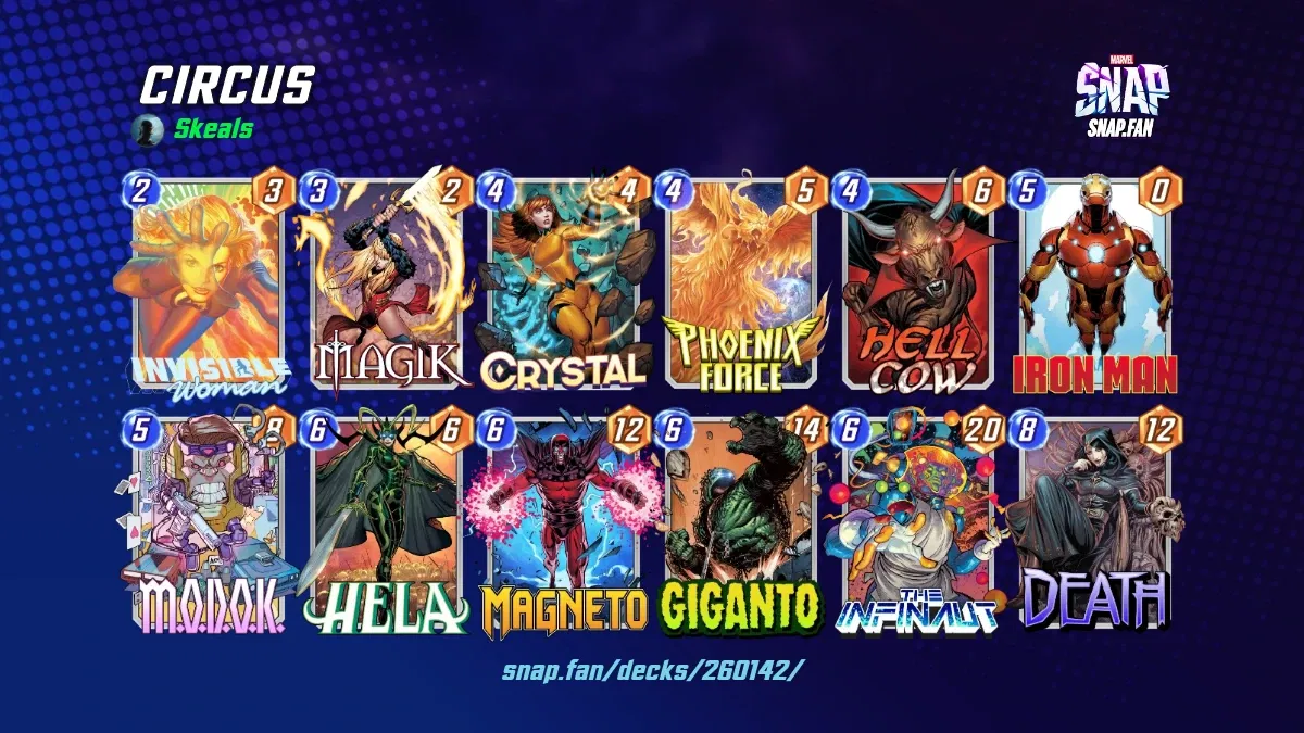 CIRCUS by Skeals - Marvel Snap Decks - snap.fan