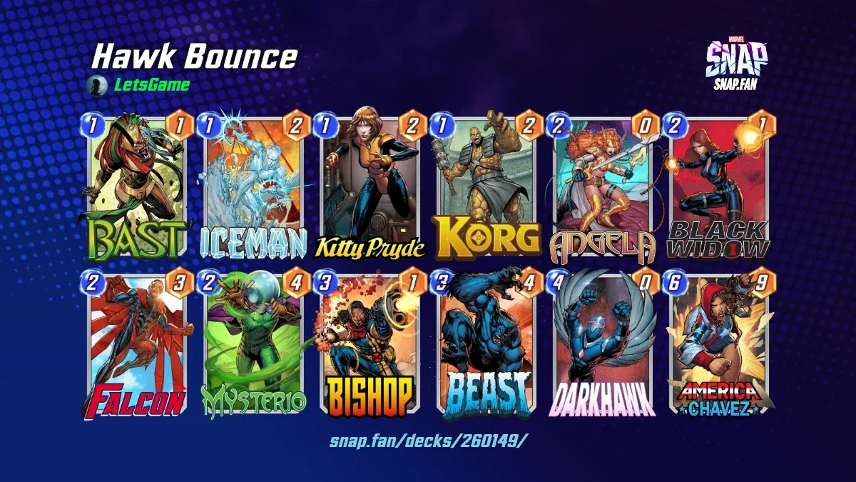 Hawk Bounce by LetsGame - Marvel Snap Decks - snap.fan