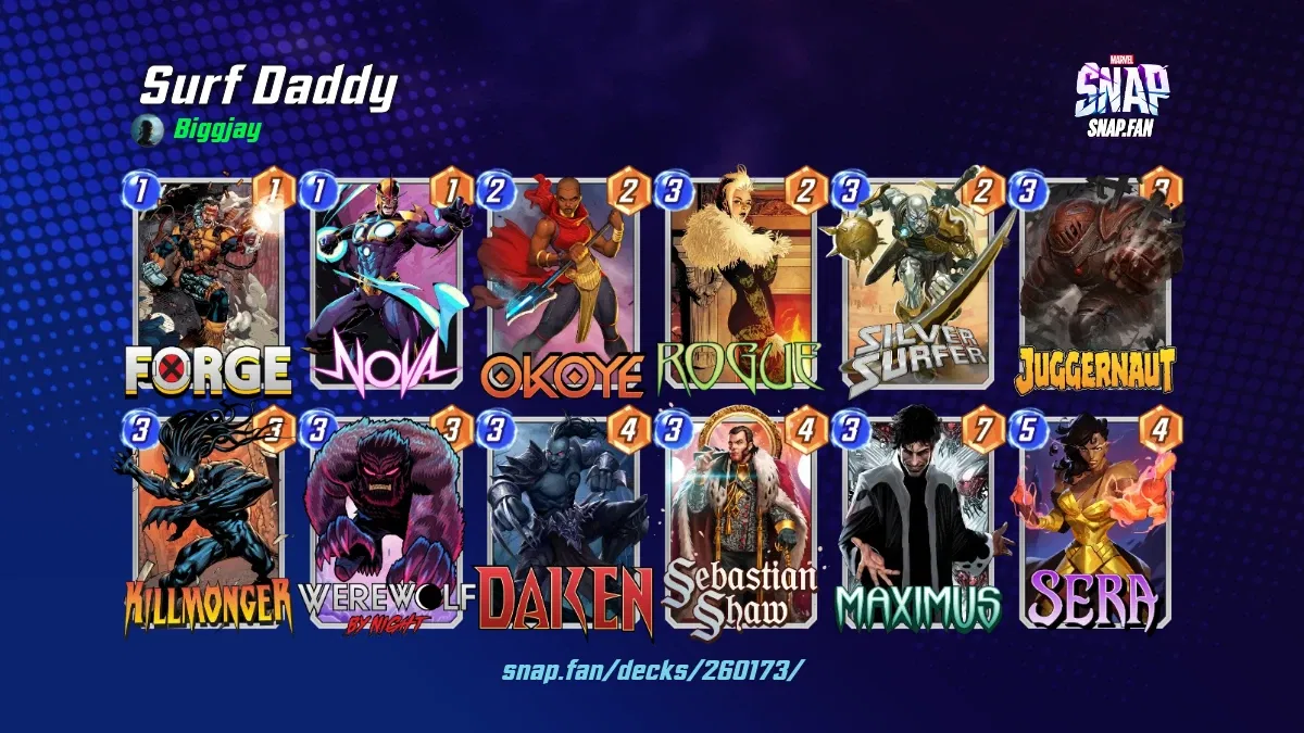 Surf Daddy by Biggjay - Marvel Snap Decks - snap.fan