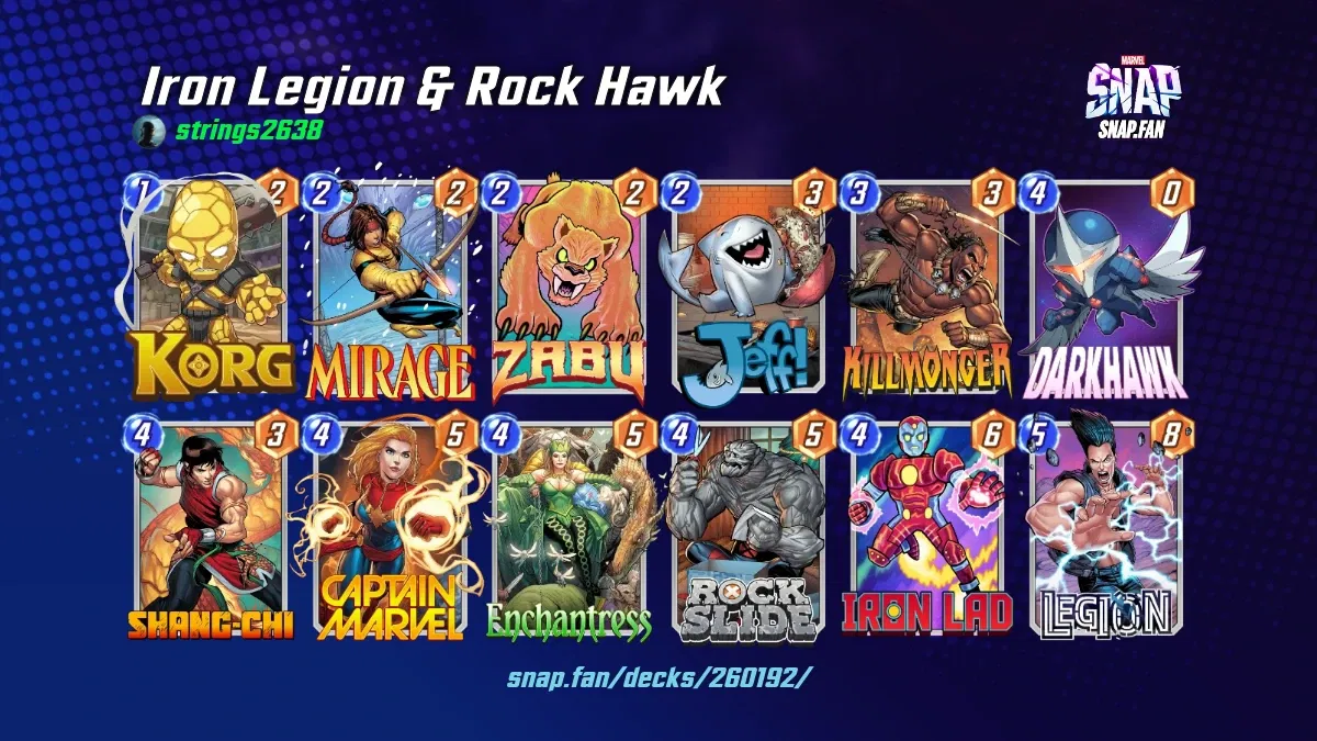 Iron Legion & Rock Hawk by strings2638 - Marvel Snap Decks - snap.fan