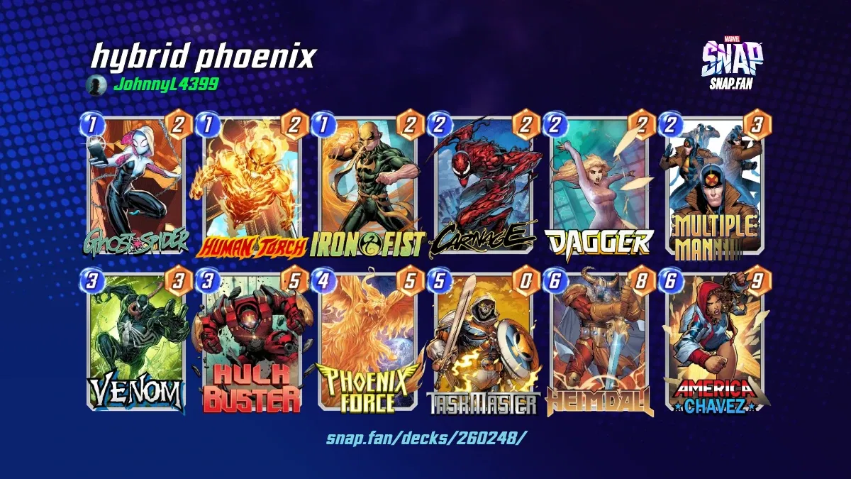 hybrid phoenix by JohnnyL4399 - Marvel Snap Decks - snap.fan
