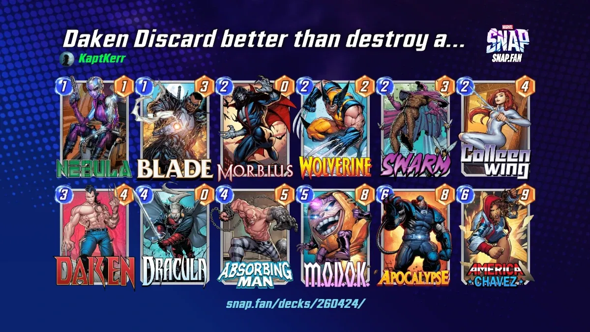 Daken Discard better than destroy and surfer?? by KaptKerr - Marvel Snap Decks - snap.fan