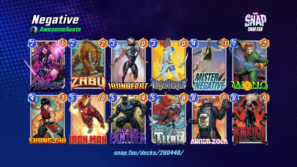 Negative by AwesomeAustn - Marvel Snap Decks - snap.fan