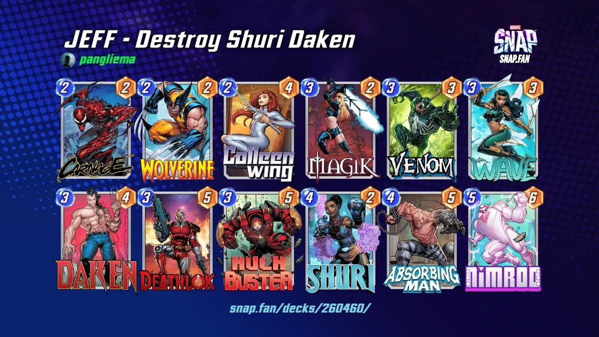 JEFF - Destroy Shuri Daken by pangliema - Marvel Snap Decks - snap.fan