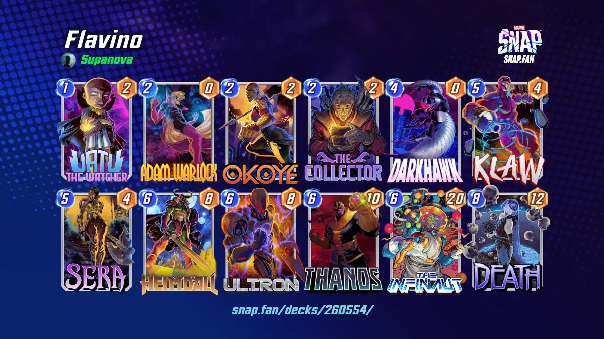 Flavino by Supanova - Marvel Snap Decks - snap.fan