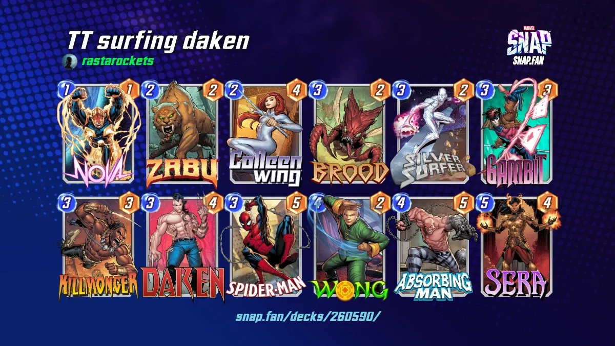 TT surfing daken by rastarockets - Marvel Snap Decks - snap.fan