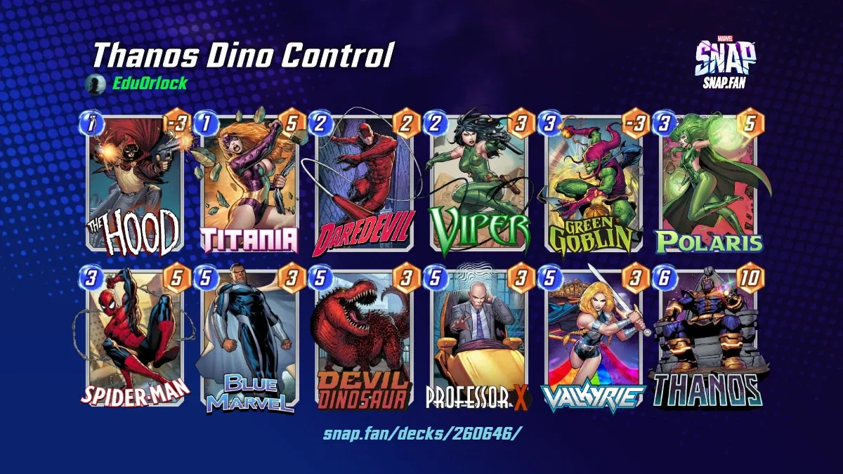 Thanos Dino Control by EduOrlock - Marvel Snap Decks - snap.fan