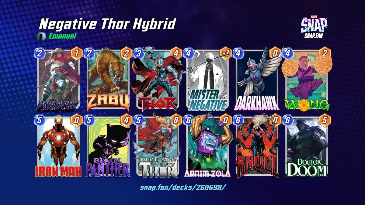 Negative Thor Hybrid by Emanuel - Marvel Snap Decks - snap.fan