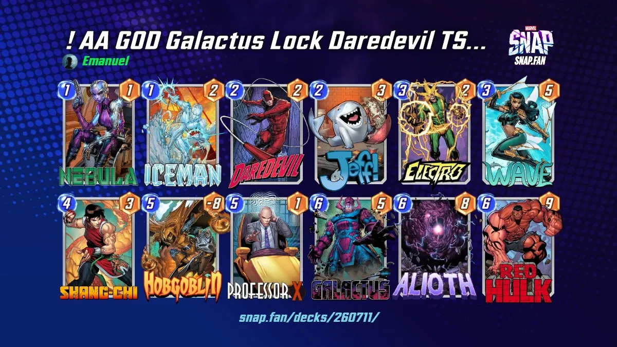 ! AA GOD Galactus Lock Daredevil TSLG (Infinite Loki Season) by Emanuel ...