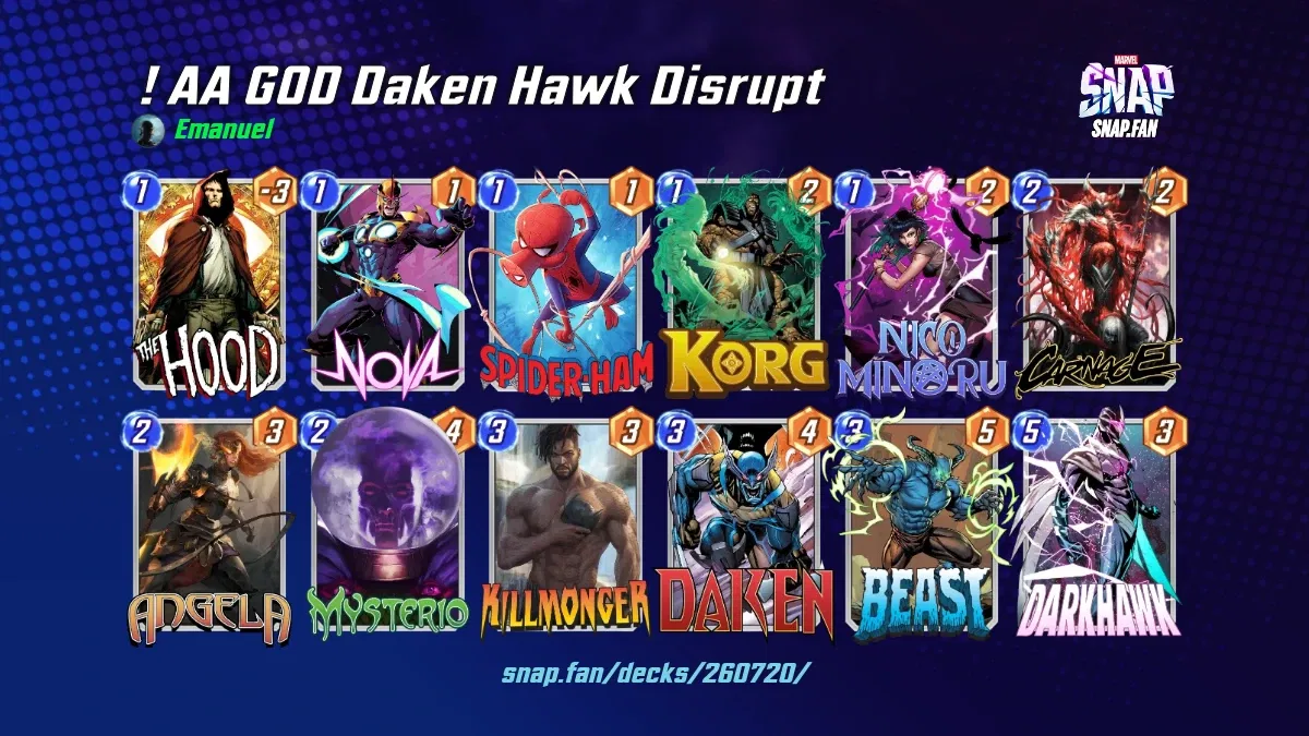 ! AA GOD Daken Hawk Disrupt by Emanuel - Marvel Snap Decks - snap.fan