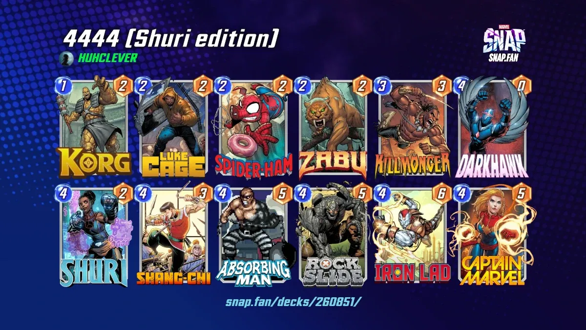 4444 (Shuri edition) by HUHCLEVER - Marvel Snap Decks - snap.fan
