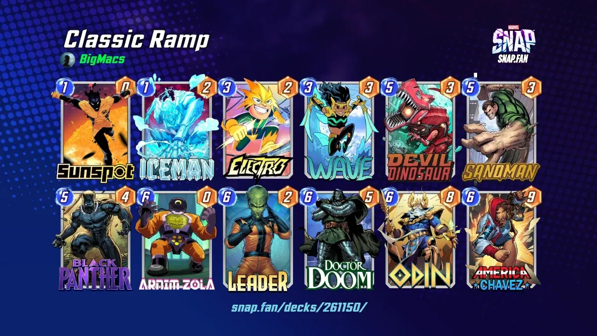 Classic Ramp by BigMacs - Marvel Snap Decks - snap.fan