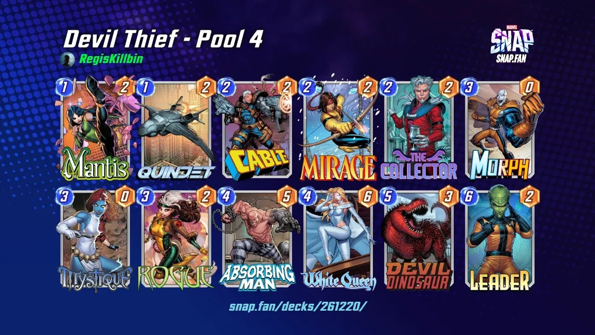 Devil Thief - Pool 4 by RegisKillbin - Marvel Snap Decks - snap.fan