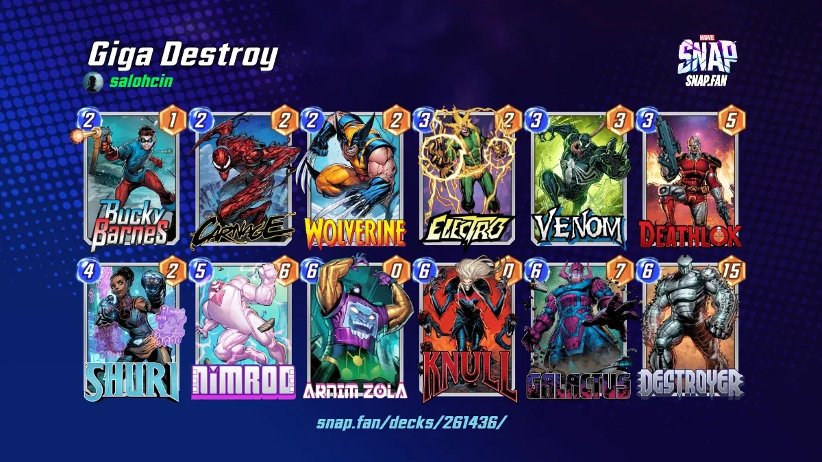 Giga Destroy by salohcin - Marvel Snap Decks - snap.fan