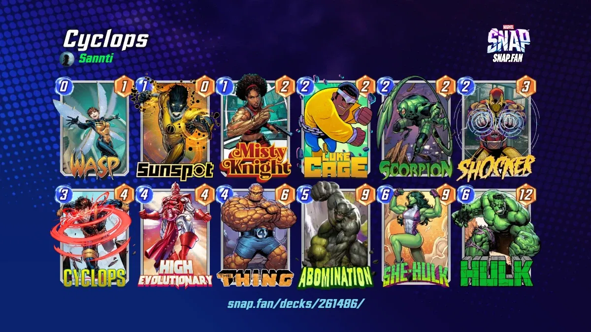 Cyclops by Sannti - Marvel Snap Decks - snap.fan