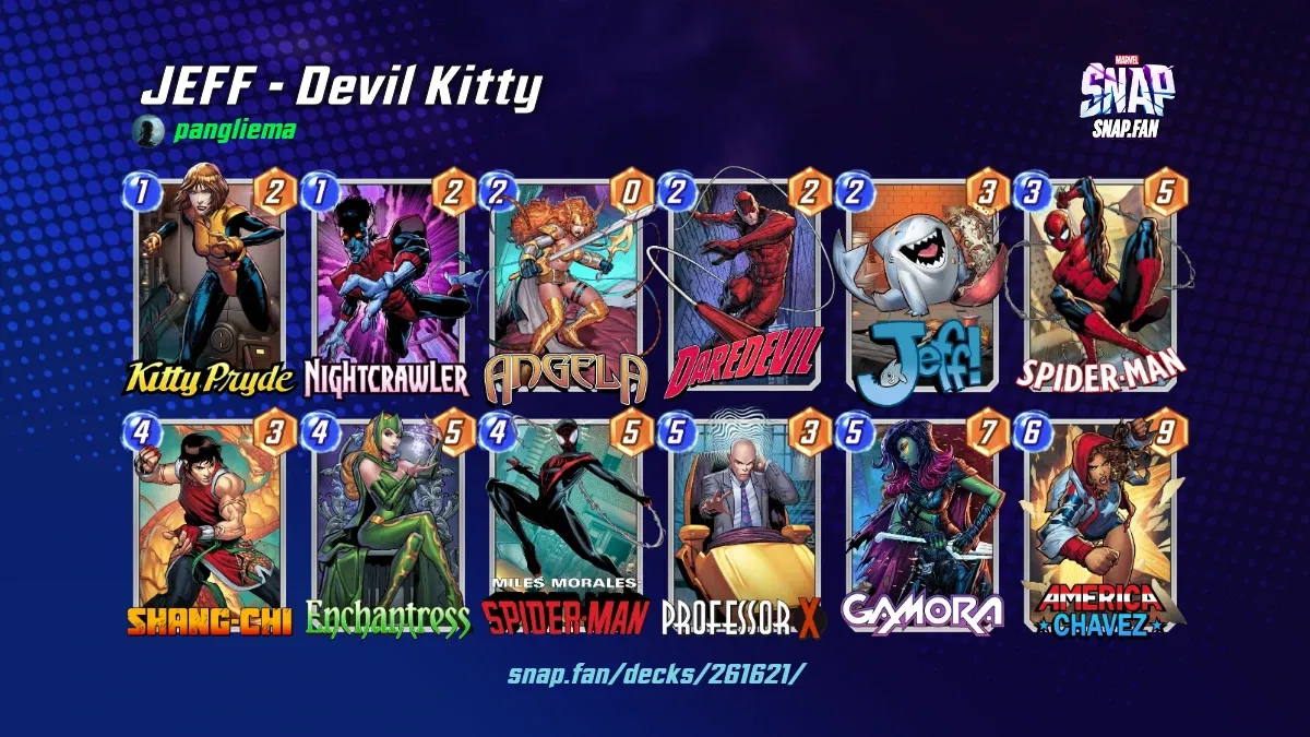 JEFF - Devil Kitty by pangliema - Marvel Snap Decks - snap.fan
