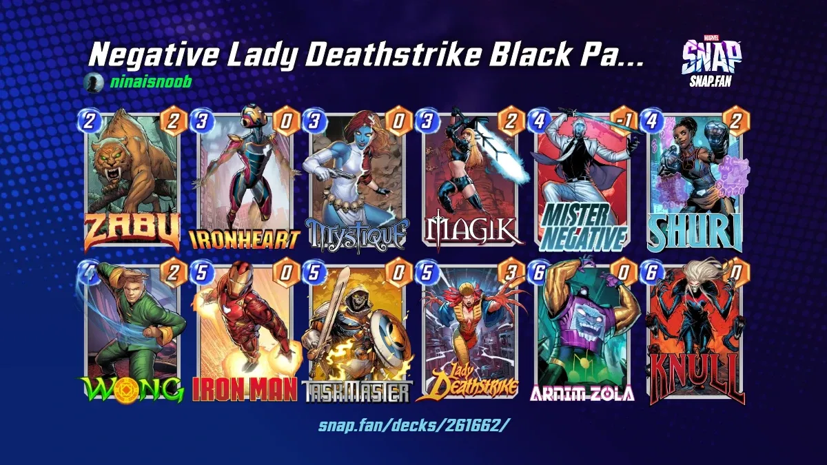 Negative Lady Deathstrike Black Panther by ninaisnoob - Marvel Snap ...