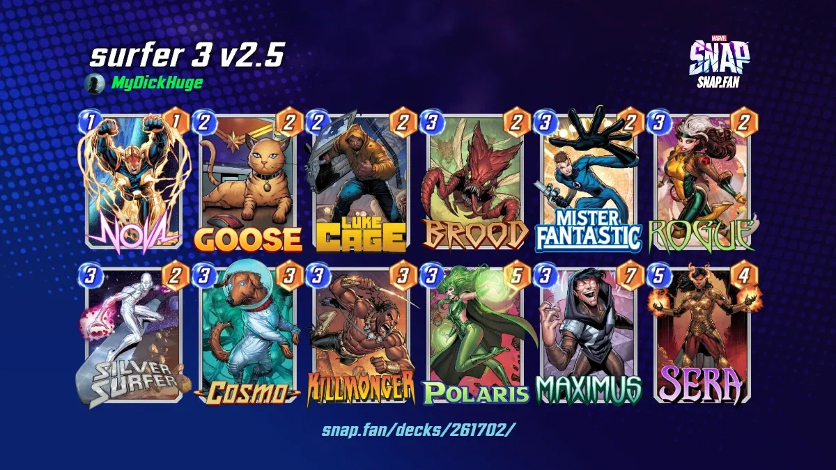 surfer 3 v2.5 by MyDickHuge - Marvel Snap Decks - snap.fan