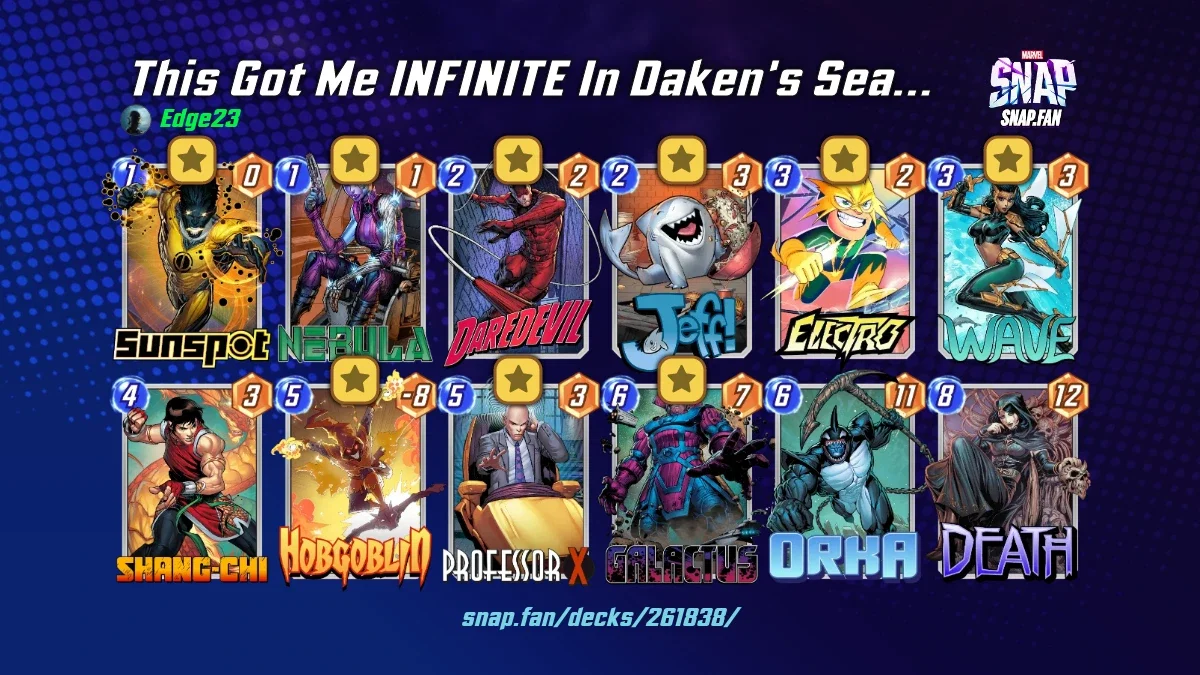 This Got Me INFINITE In Daken's Season - Marvel Snap Guide by Edge23 ...
