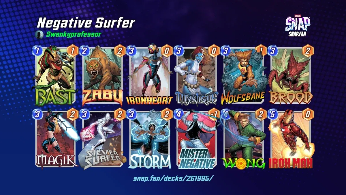 Negative Surfer by Swankyprofessor - Marvel Snap Decks - snap.fan