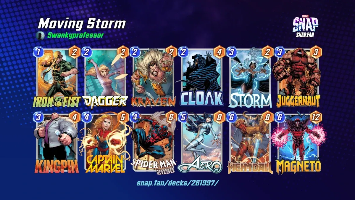Moving Storm by Swankyprofessor - Marvel Snap Decks - snap.fan