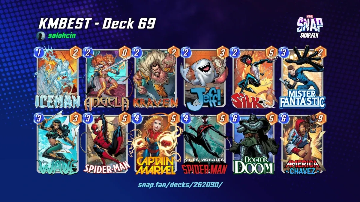 KMBEST - Deck 69 by salohcin - Marvel Snap Decks - snap.fan