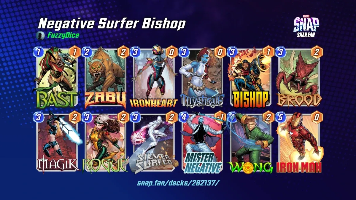 Negative Surfer Bishop by FuzzyDice - Marvel Snap Decks - snap.fan