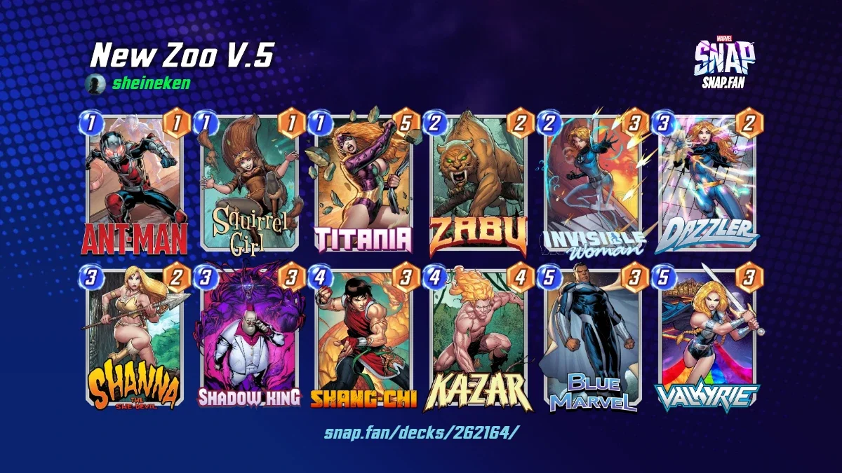 New Zoo V.5 by sheineken - Marvel Snap Decks - snap.fan