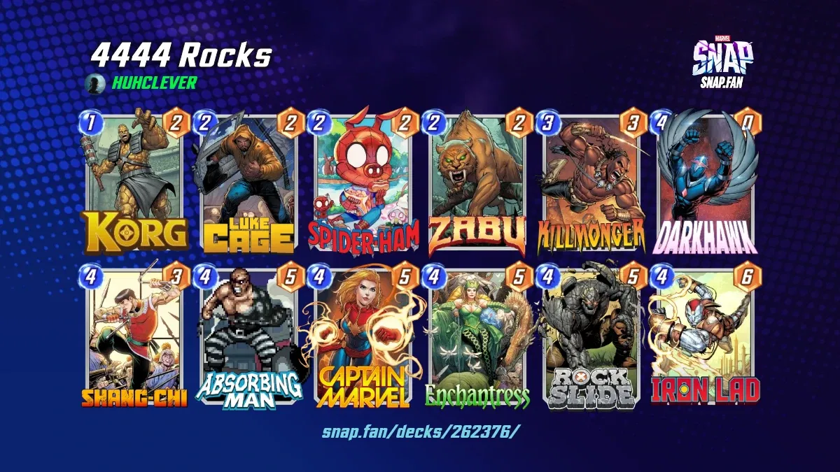 4444 Rocks by HUHCLEVER - Marvel Snap Decks - snap.fan