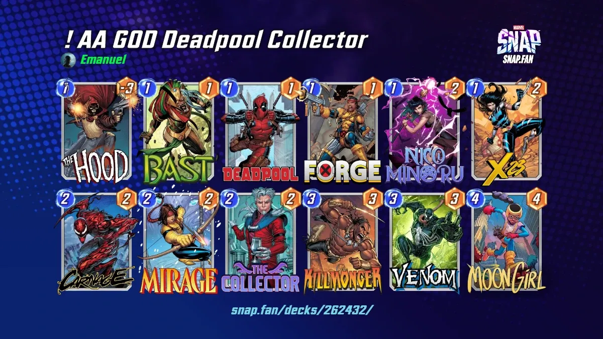 ! Deadpool Collector by Emanuel - Marvel Snap Decks - snap.fan