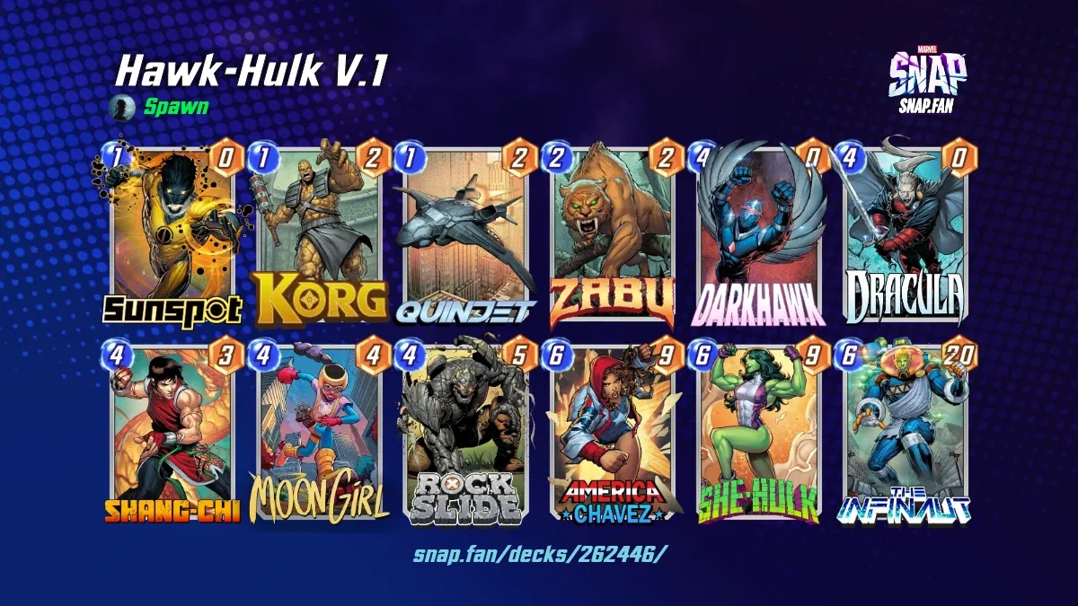 Hawk-Hulk V.1 by Spawn - Marvel Snap Decks - snap.fan