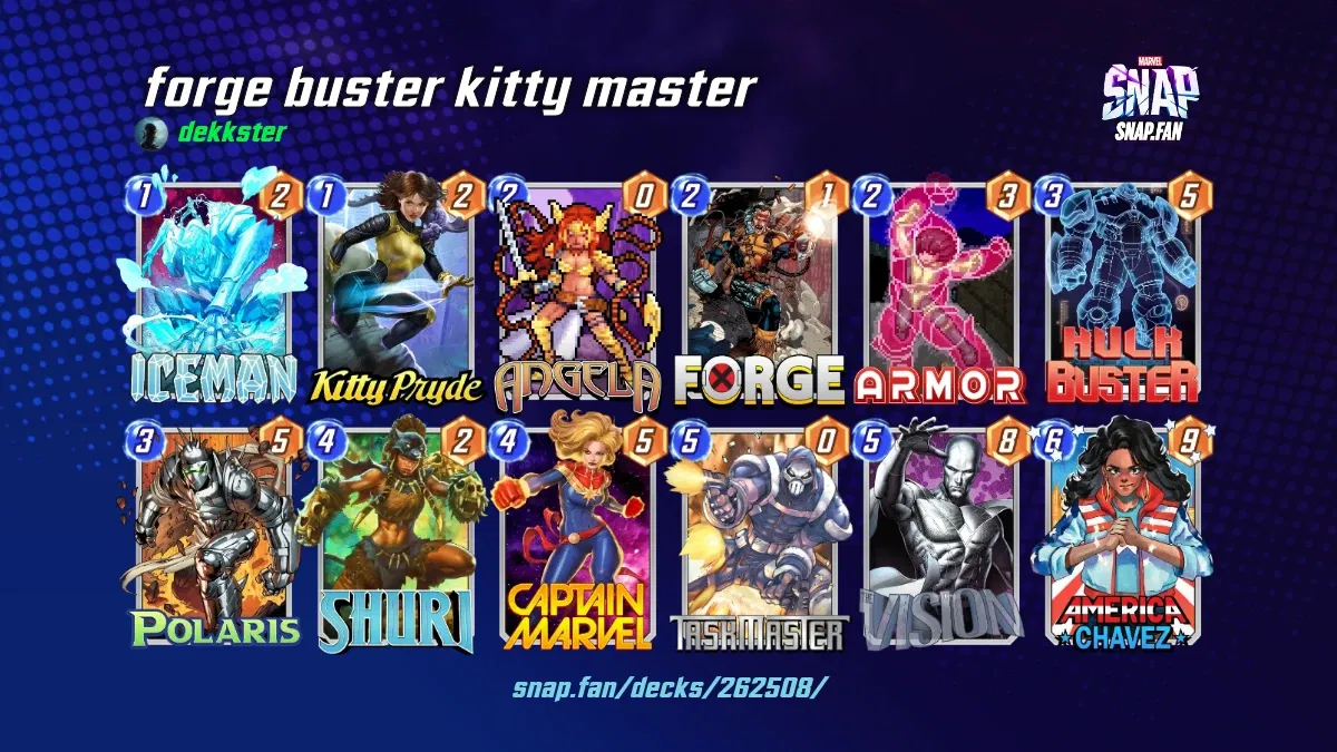 forge buster kitty master by dekkster - Marvel Snap Decks - snap.fan