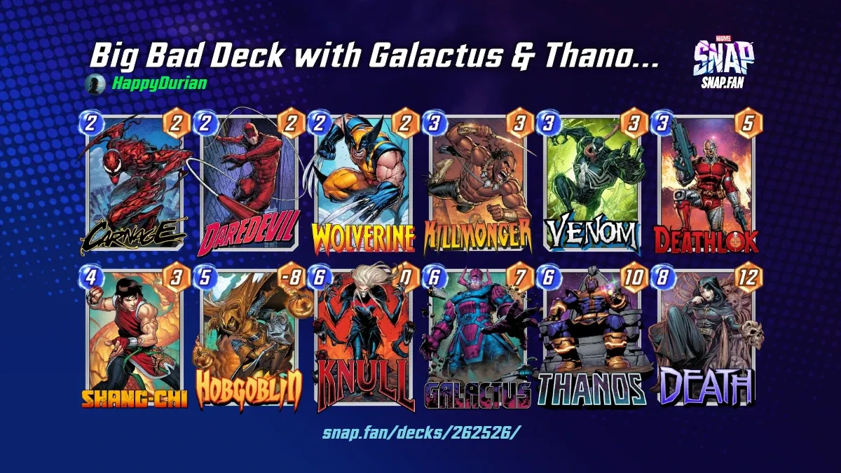 Big Bad Deck with Galactus & Thanos! It's Powerful?! by HappyDurian ...