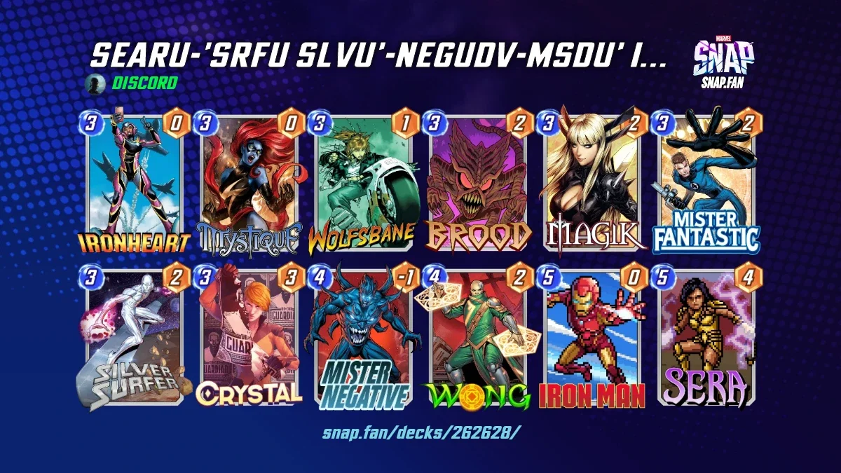 SEARU-'SRFU SLVU'-NEGUDV-MSDU' IZ {1} by DISC0RD - Marvel Snap Decks ...