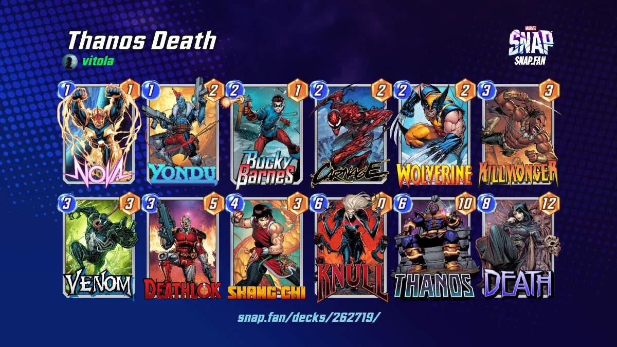 Thanos Death by vitola - Marvel Snap Decks - snap.fan