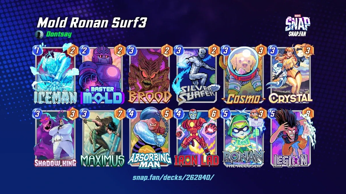 Mold Ronan Surf3 by Dontsay - Marvel Snap Decks - snap.fan