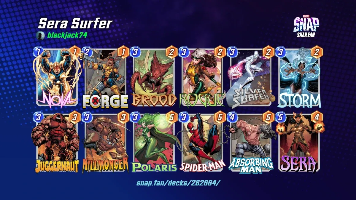 Sera Surfer by blackjack74 - Marvel Snap Decks - snap.fan