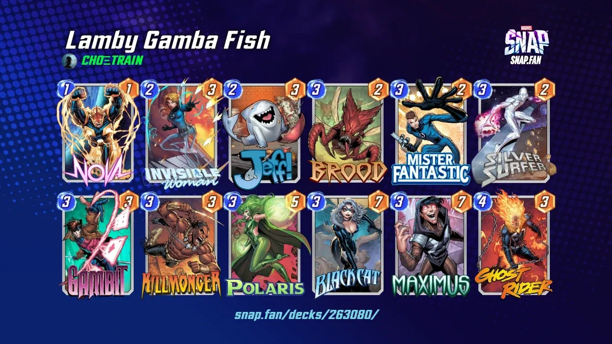 Lamby Gamba Fish by CHOΞTRAIN - Marvel Snap Decks - snap.fan